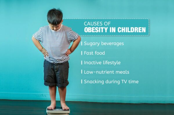 Obesity in Kids: Lifestyle Tips for Prevention & Healthy Growth ...
