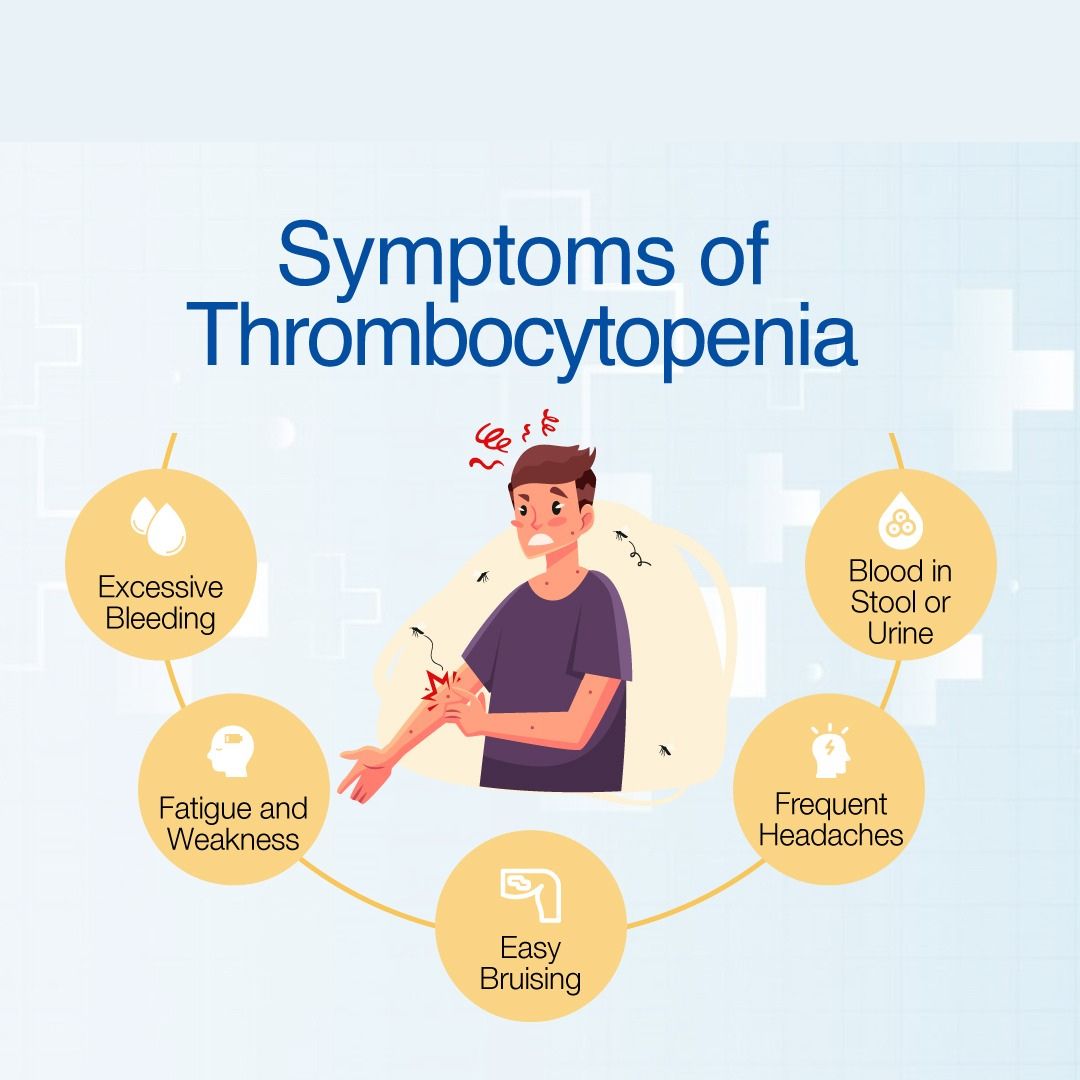 Managing Low Platelet Counts (Thrombocytopenia) in Children: Causes ...